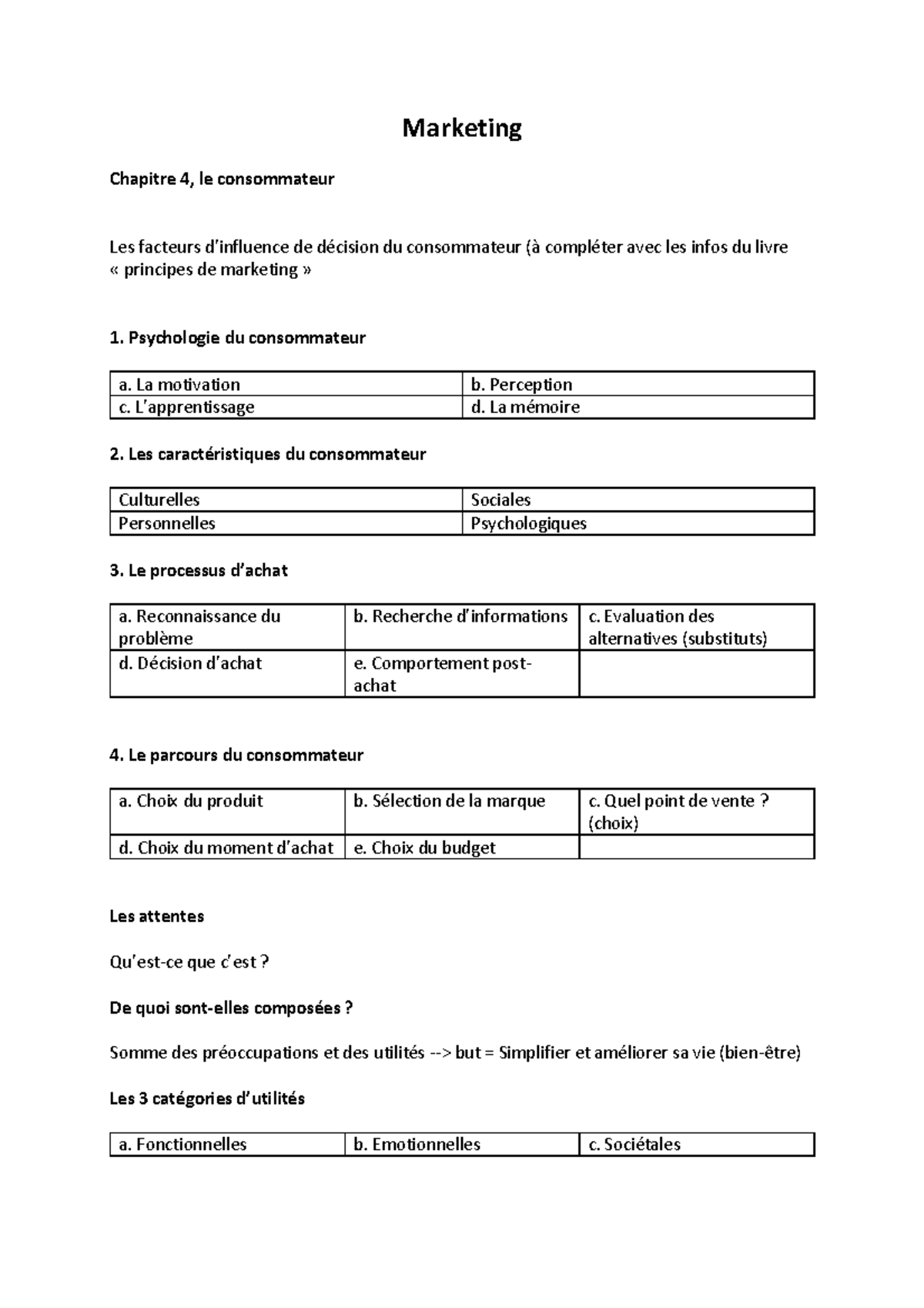 Le consommateur - Warning: TT: undefined function: 32 Warning: TT: undefined function: 32 ...