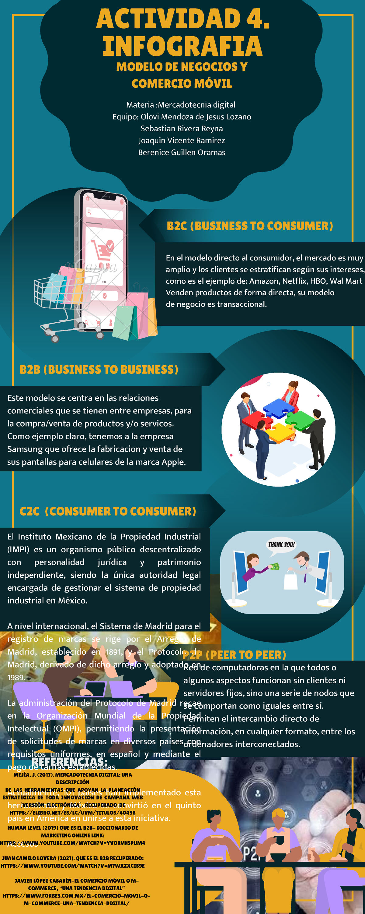 Infografía Trabajo en Equipo Ilustrada Azul - Este modelo se centra en ...