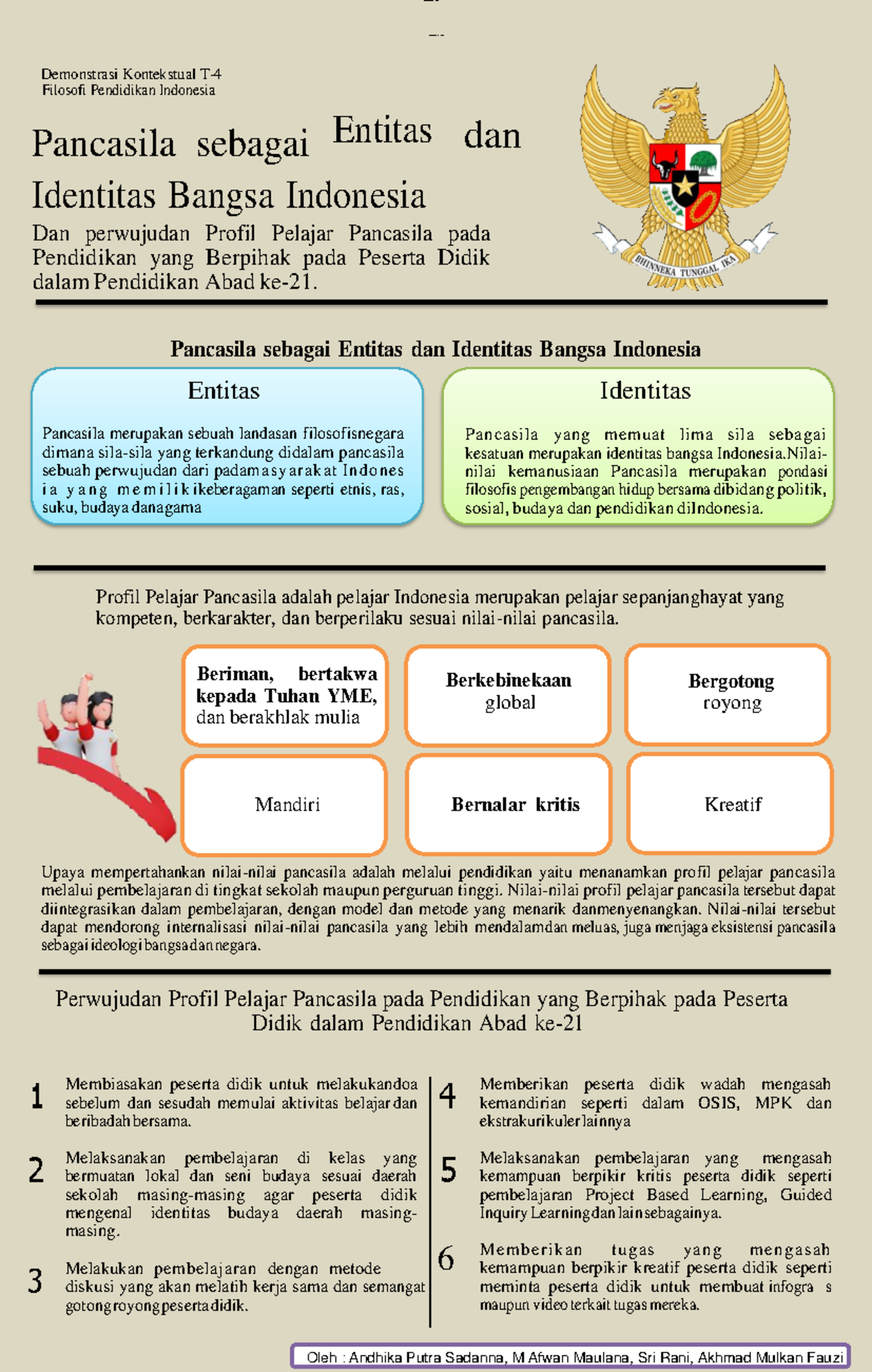 T4 Filosofi Demonstrasi Kontekstual - lOMoARc PSD|21 816504 OMoARc PSD|2181 6504 Demonstrasi ...