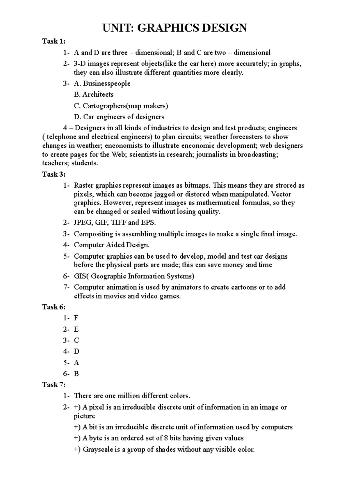 TE-6 20312312312321 - UNIT: GRAPHICS DESIGN Task 1: 1- A and D are ...