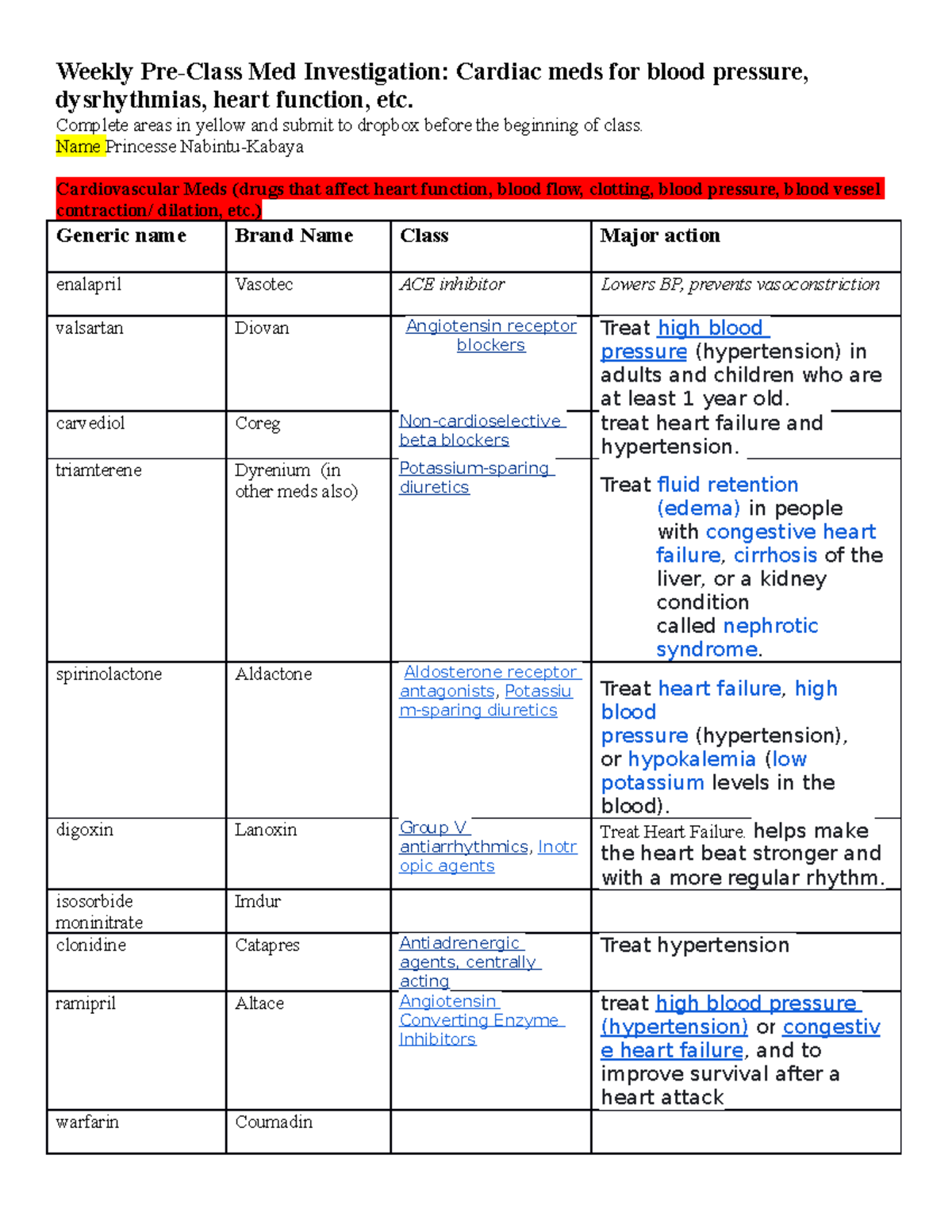 PCMI cardiac meds - Med Card - Weekly Pre-Class Med Investigation ...