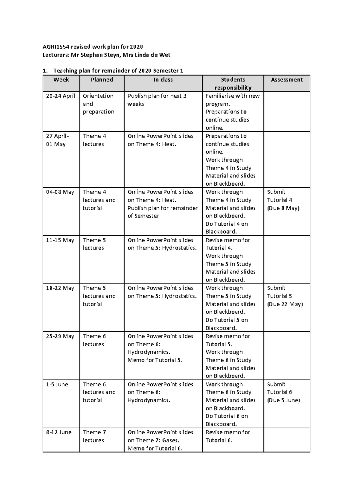 AGRI1554 Revised Teaching Plan for 2020 - AGRI1554 revised work plan ...