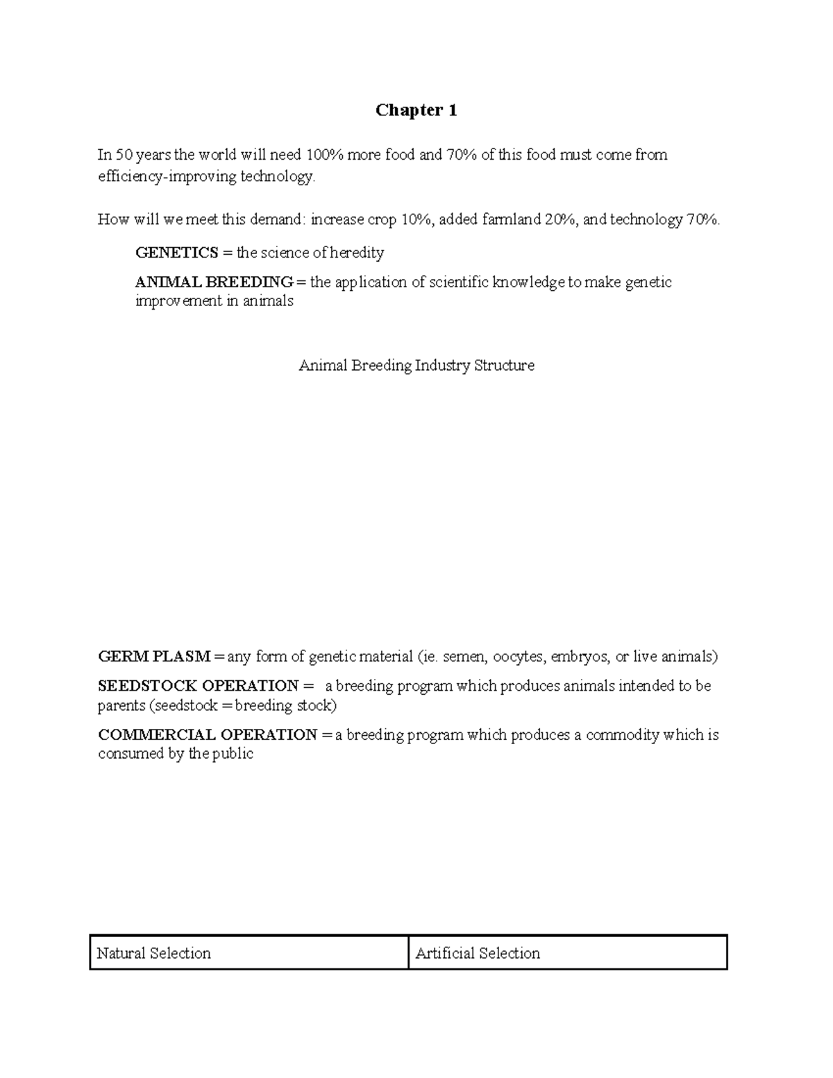 Genetics exam1 - review for exam 1. Rathmann - Chapter 1 In 50 years ...