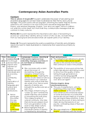 Study notes Ouyang YU AAP - New Accents Ouyang You Ouyang Yu- New ...