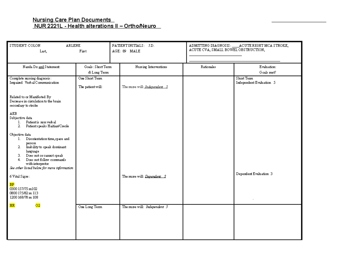 Care plan 1 final for Lab - Nursing Care Plan Documents NUR 2221L ...