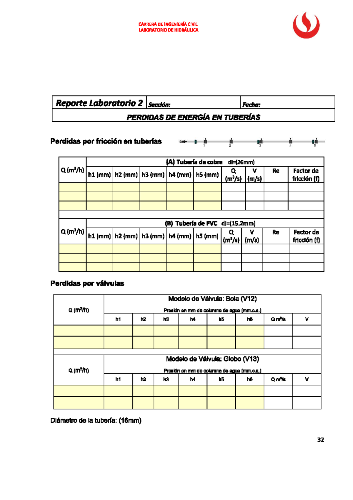 Imprimir lab 2 - bueno - calendario upc - Studocu