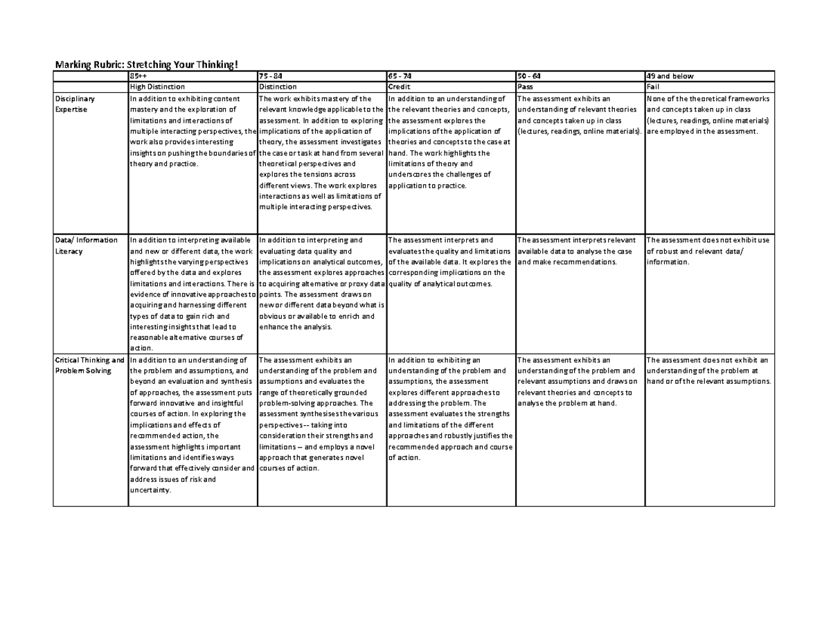 Marking Rubric - Stretch Your Thinking - Marking Rubric: Stretching ...