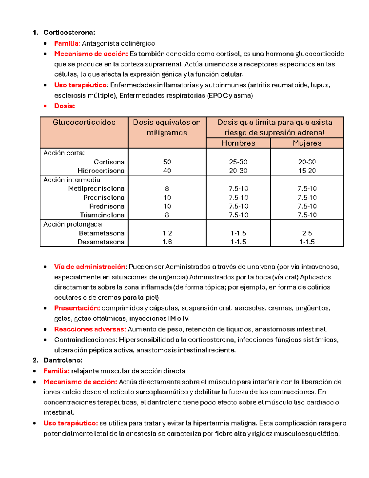Farmacos y farmacopea - Corticosterona: Familia: Antagonista ...