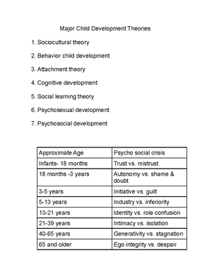 Developmental Psychology chpt 3 notes - The Epigenetic Framework ...