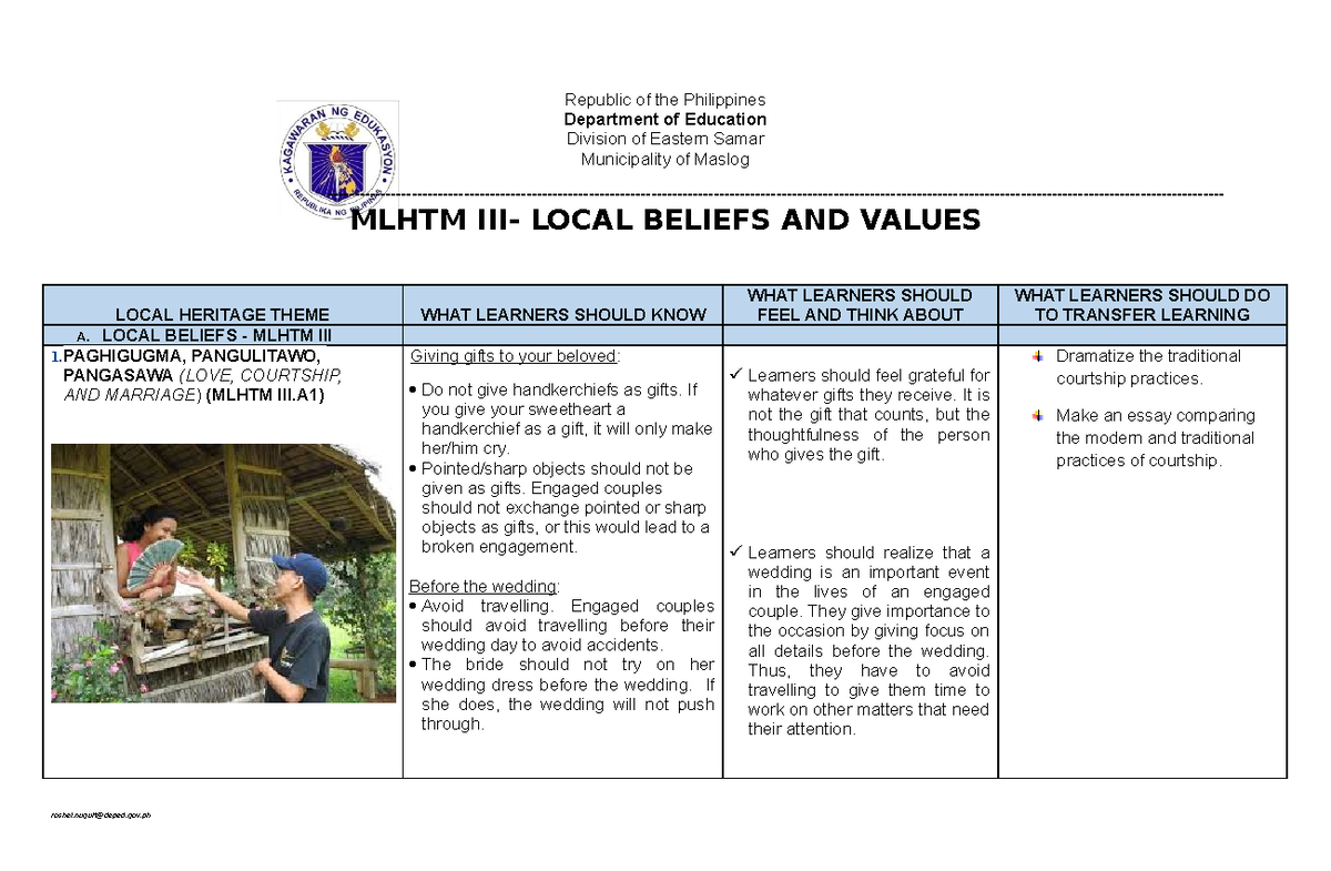 Theme 3-Consolidation-Local Beliefs and Values - Department of ...