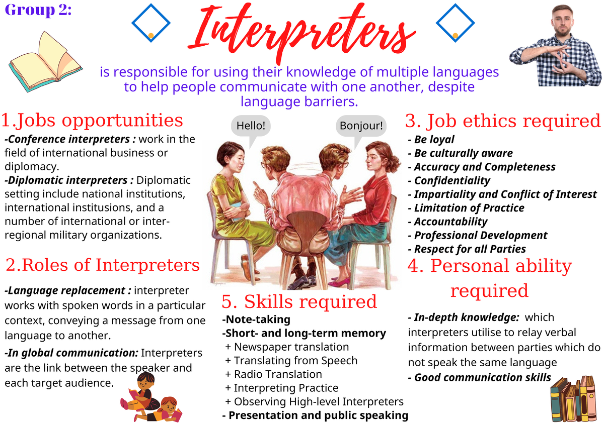 Group 2 hội nhập quốc tế và định hướng n - 1 opportunities -Conference ...