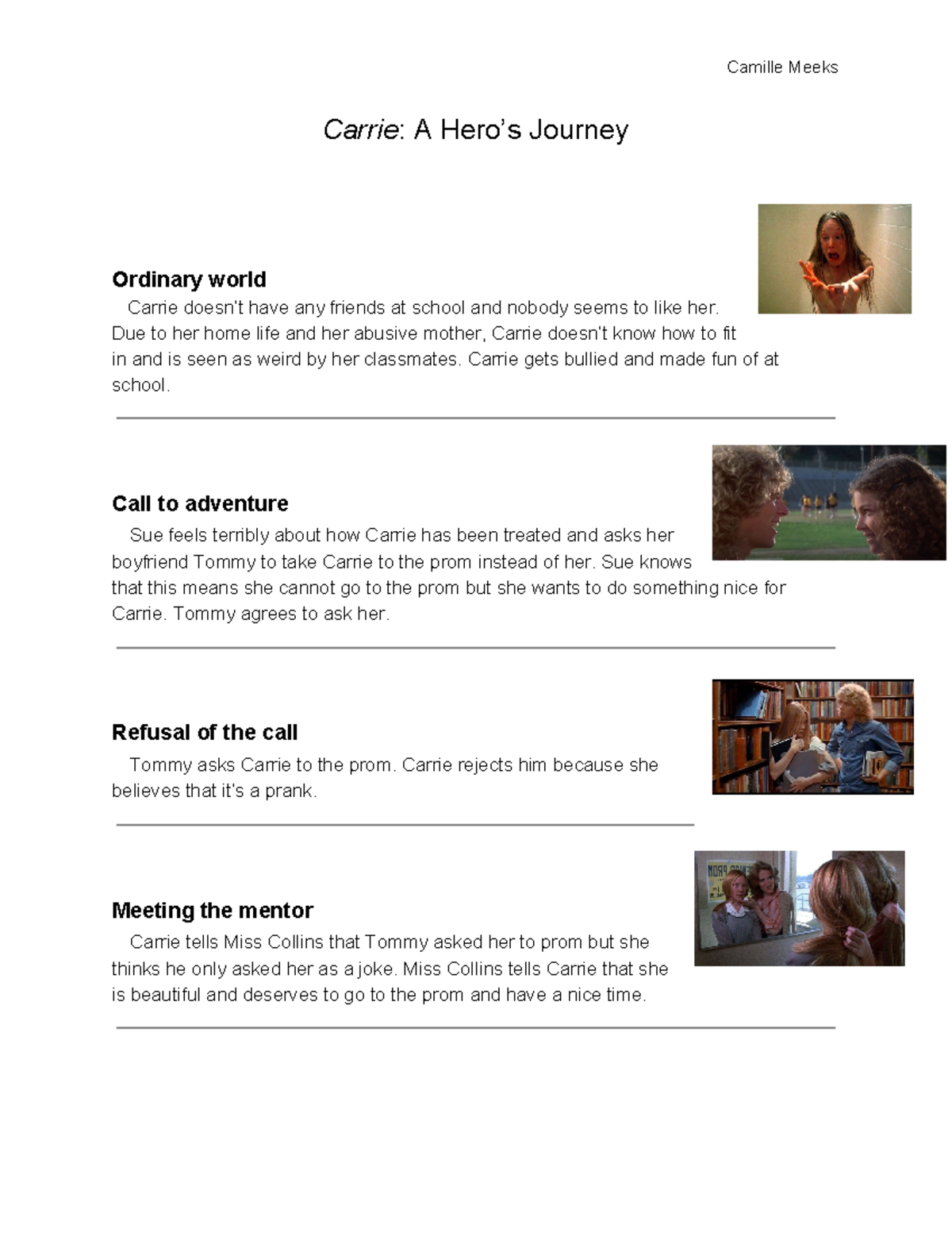 Hero's Journey project - Camille Meeks Carrie : A Hero’s Journey ...