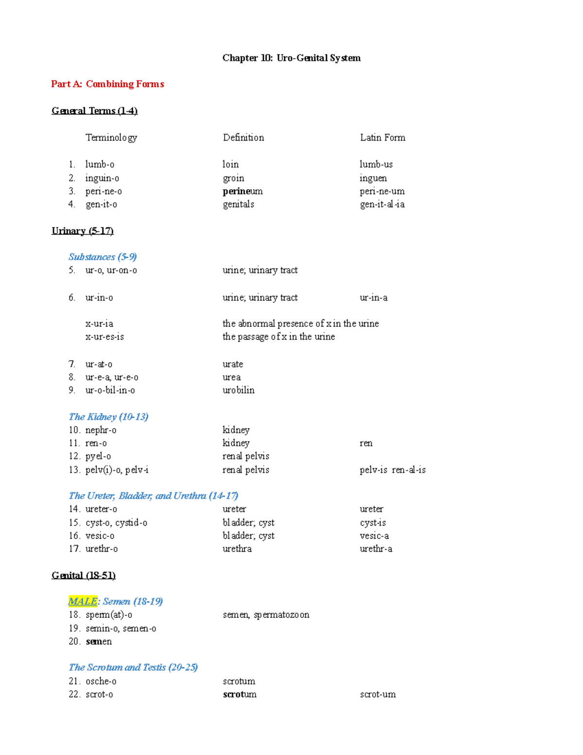Chapter 10 Uro-Genital System - Chapter 10: Uro-Genital System Part A ...