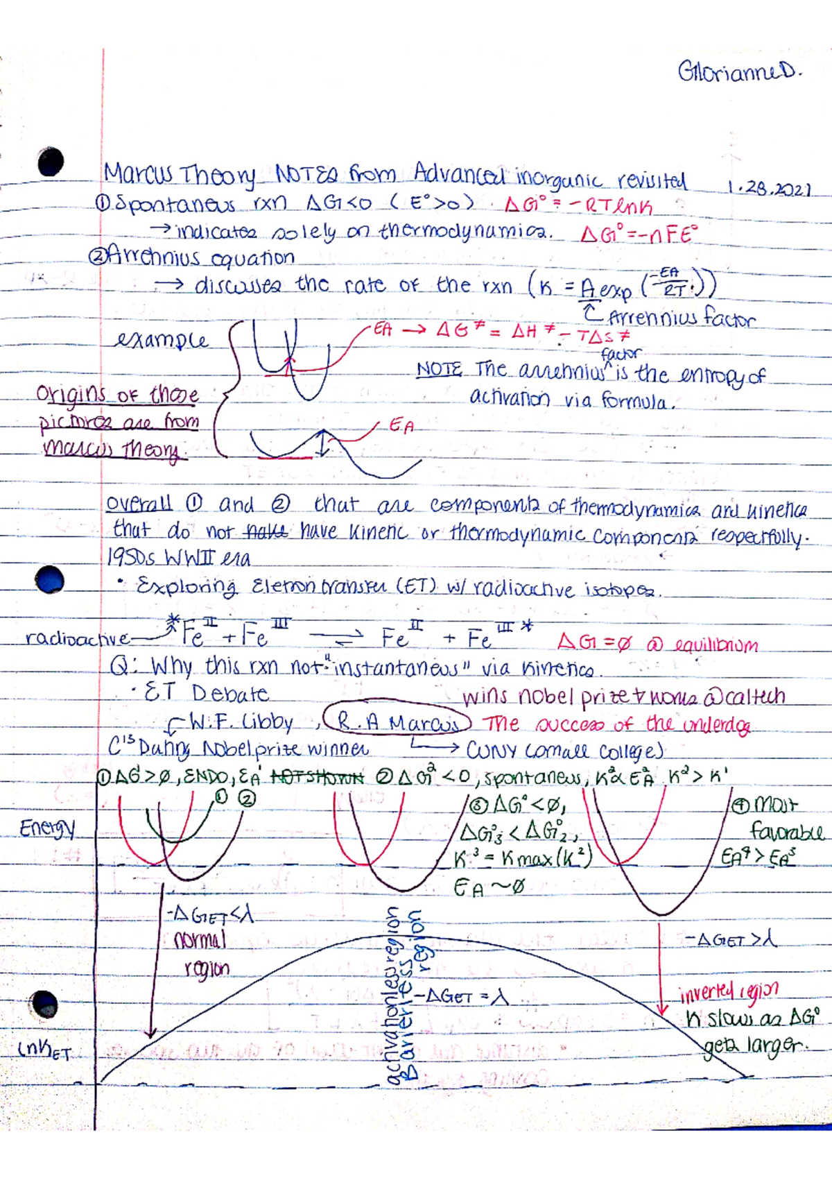 Marcus Theory Adv. Inorganic Lecture notes - CHEM 431 - Studocu