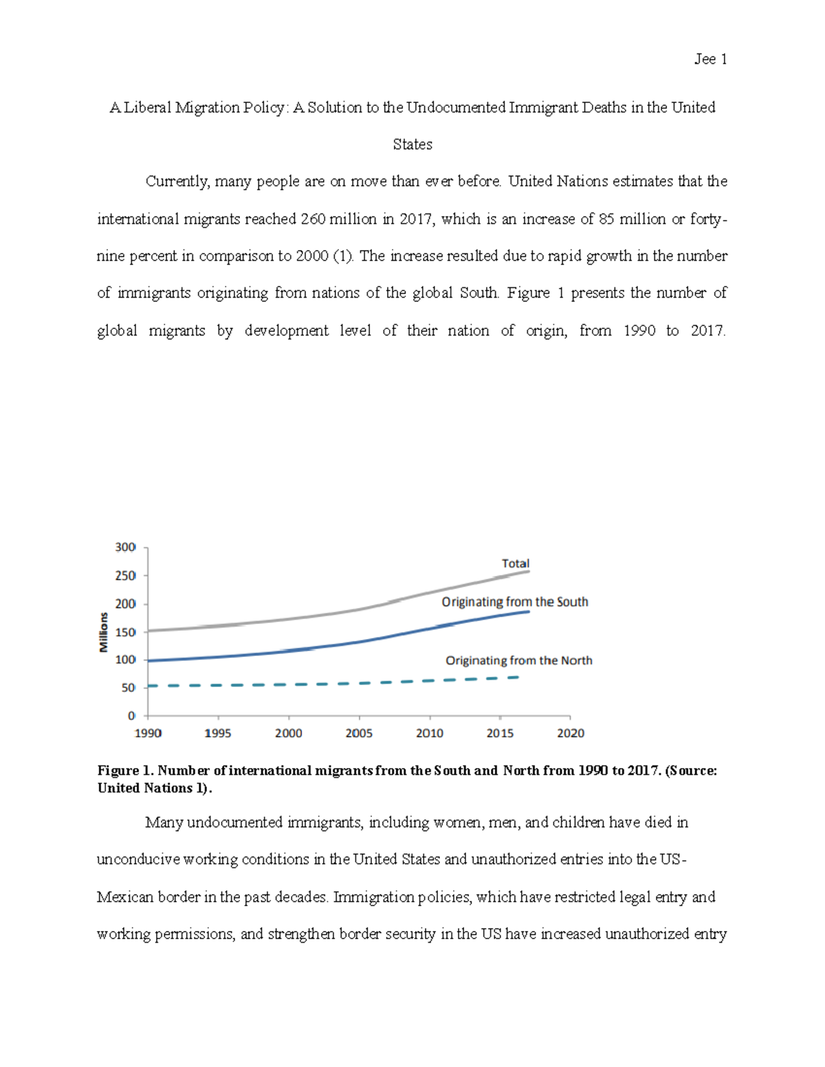 AP Final draft - Excellent - A Liberal Migration Policy: A Solution to ...