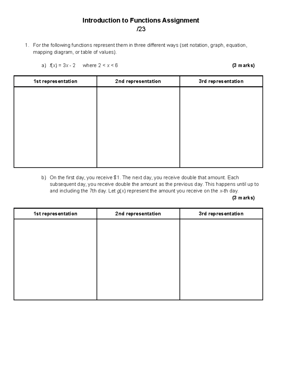 MCR3U1 Unit 1 Assignment - Introduction to Functions Assignment / For the following functions ...
