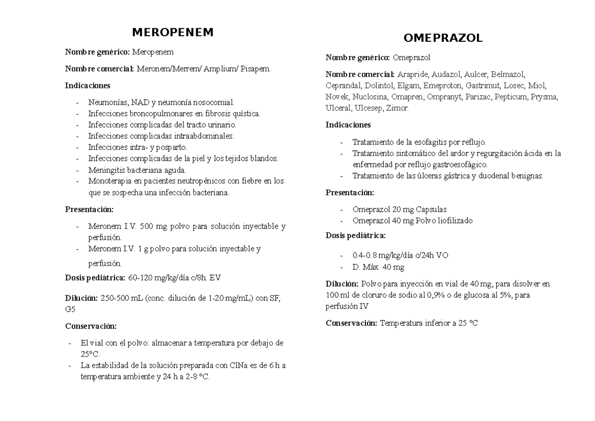 Fichas Farmacológicas - MEROPENEM Nombre genérico: Meropenem Nombre comercial: Meronem/Merrem ...