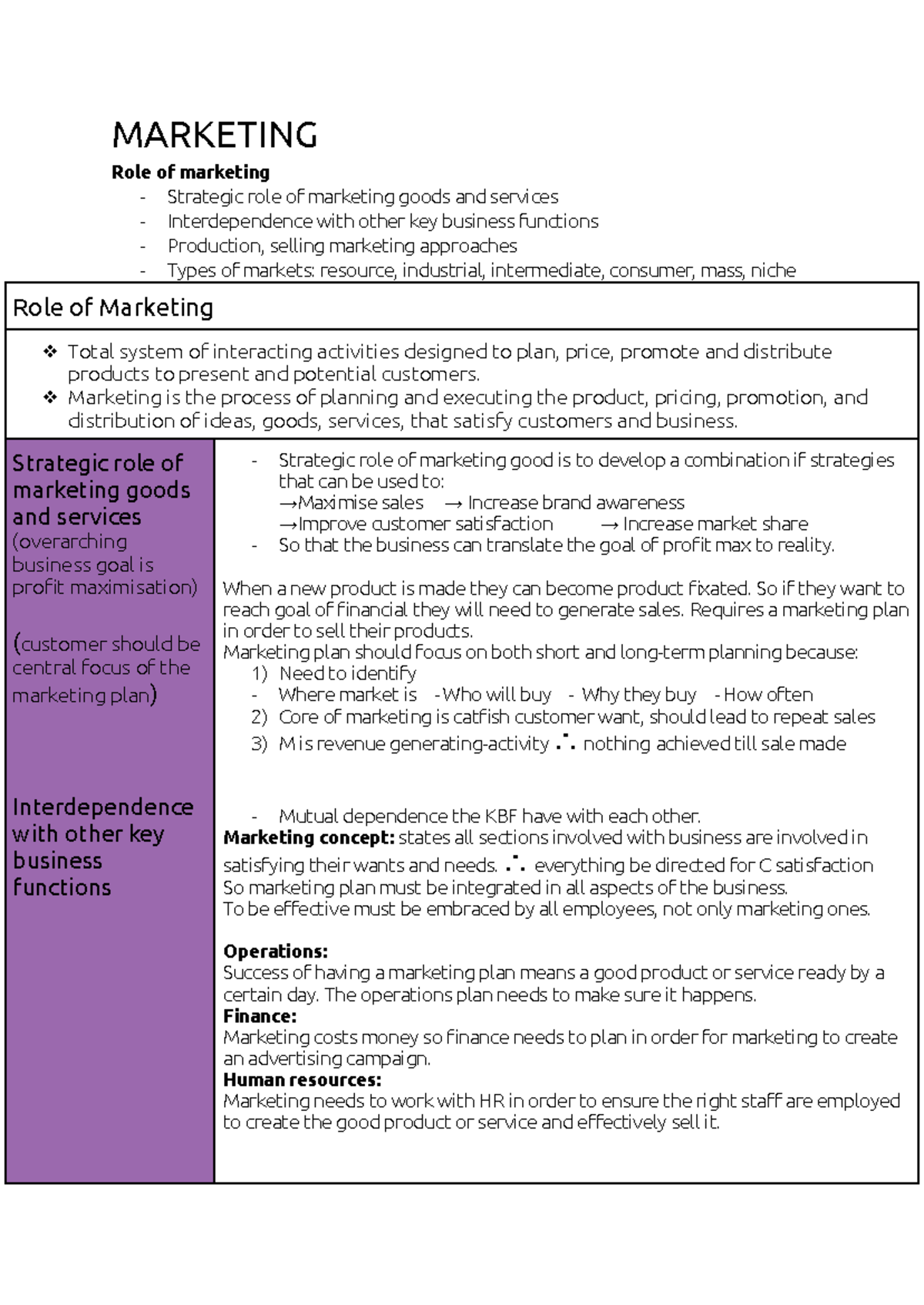 Marketing Notes strategic and role - MARKETING Role of marketing ...