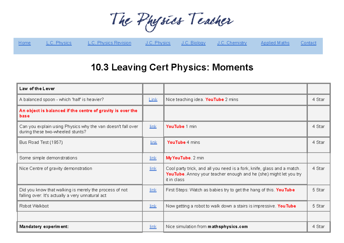 10.3 Leaving Cert Physics Moments - Home L. Physics L. Physics Revision ...
