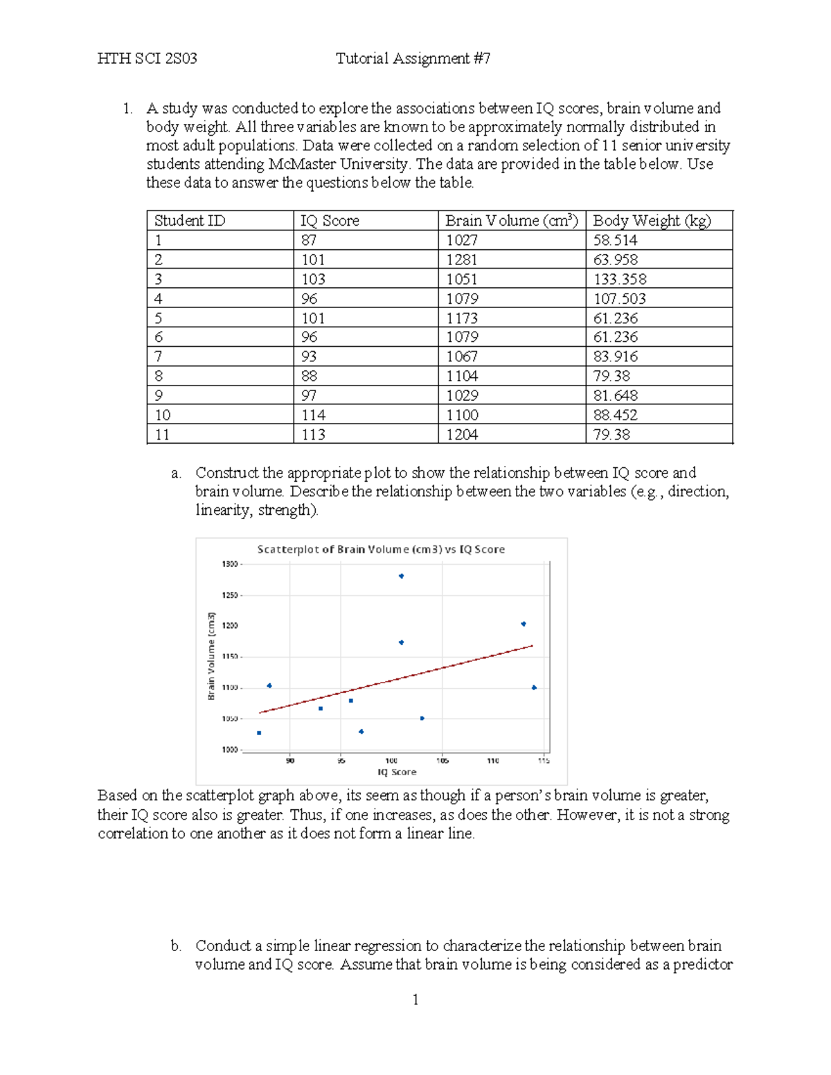 Tutorial Assign 7 - Corr+Reg1 - 1. A study was conducted to explore the associations between IQ ...