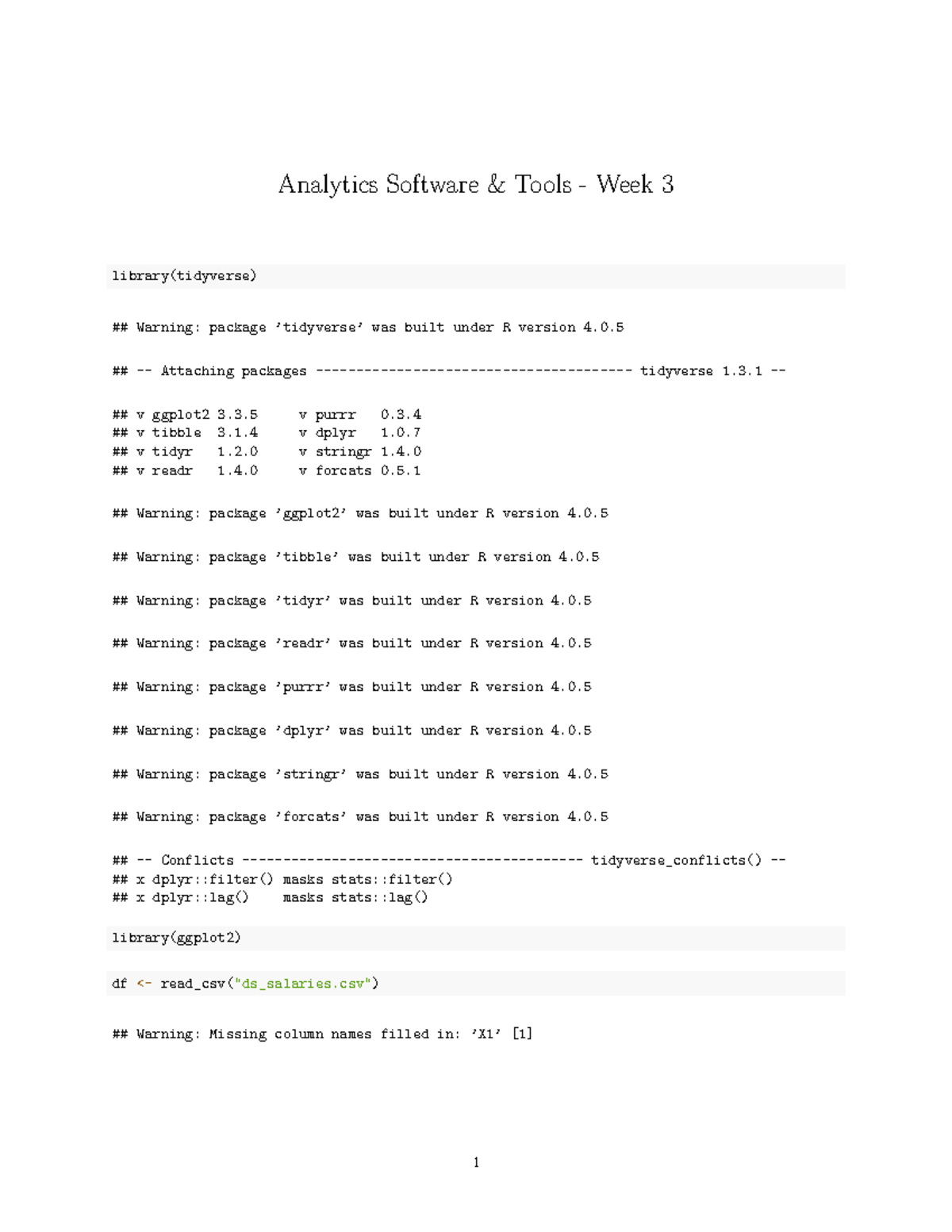 case-study-data-science-job-salaries-copy-3-analytics-software