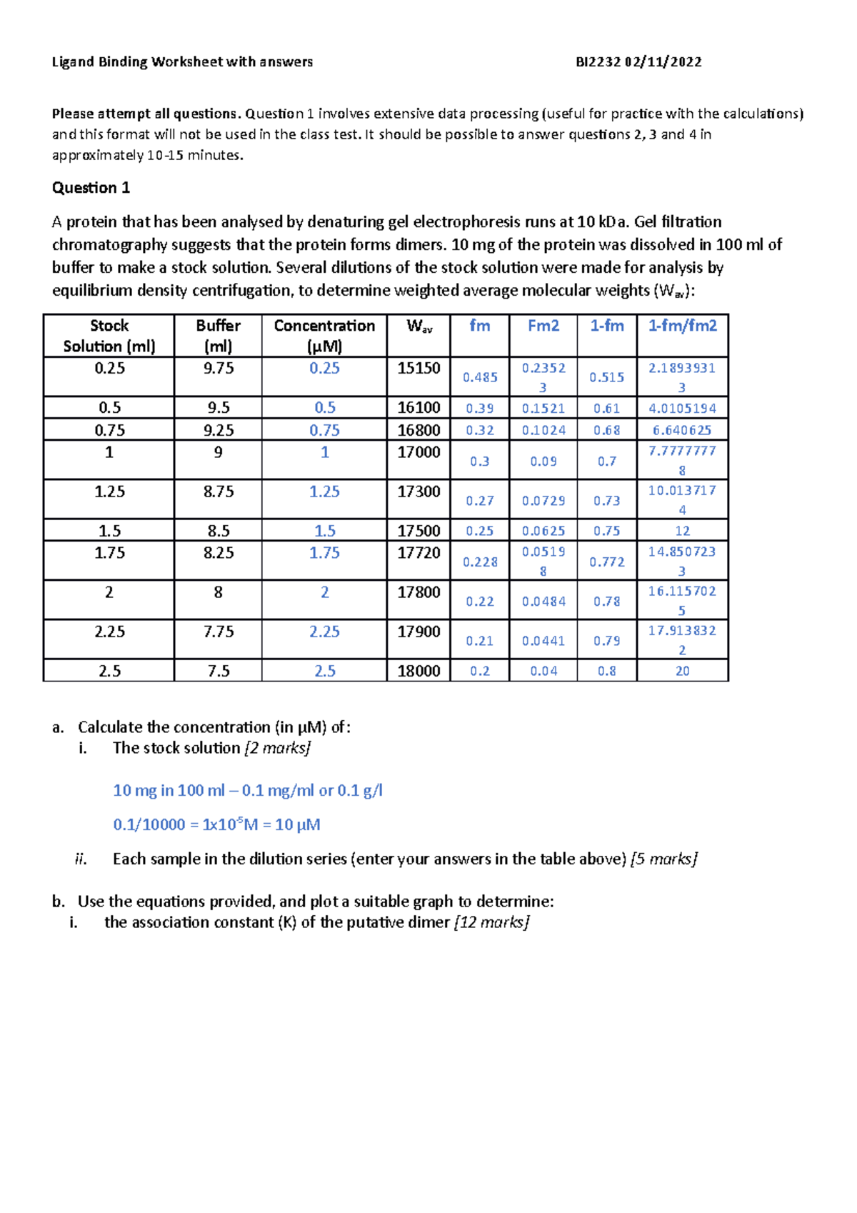 Ligand binding worksheet Answers - Please attempt all questions. Question 1 involves extensive ...