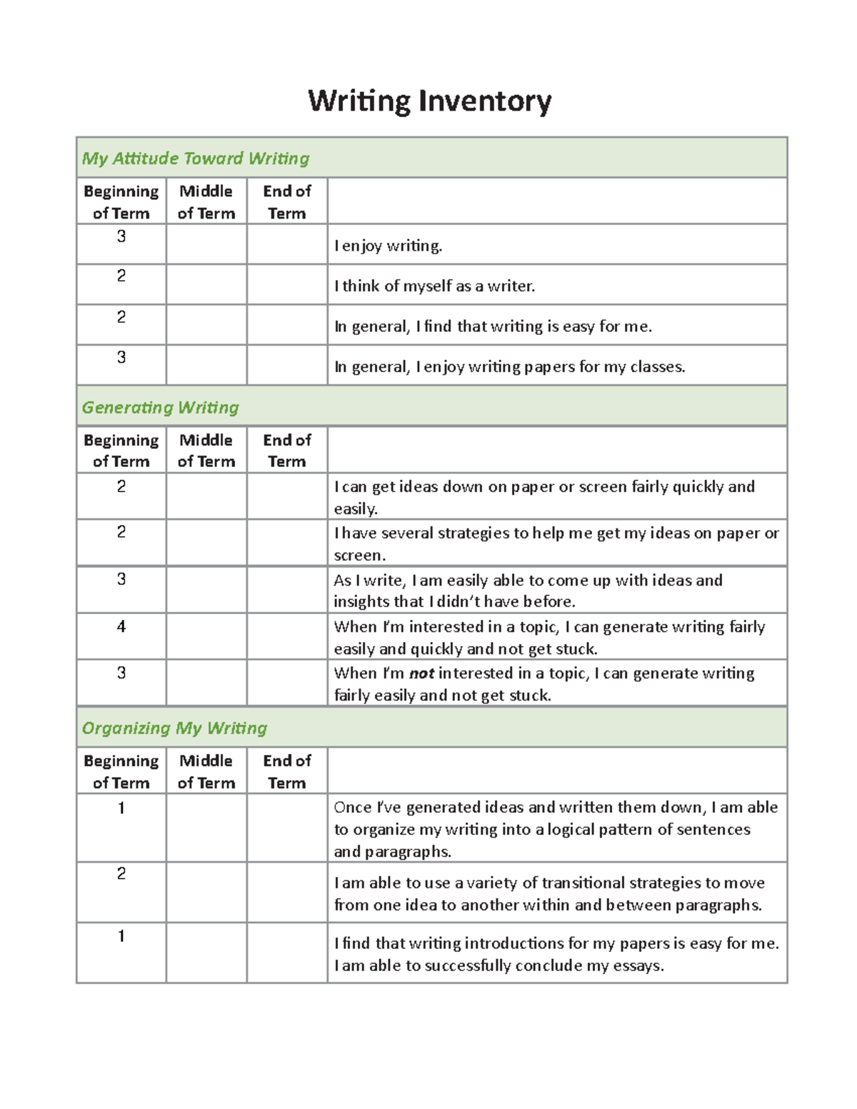 Writing Inventory Template 1 - Writing Inventory My Attitude Toward ...