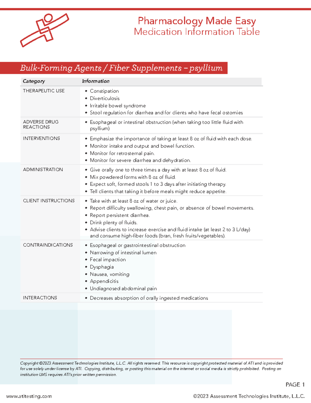 ATI PME MIT Gastrointestinal Bulk Forming Agents Fiber Supplements ...