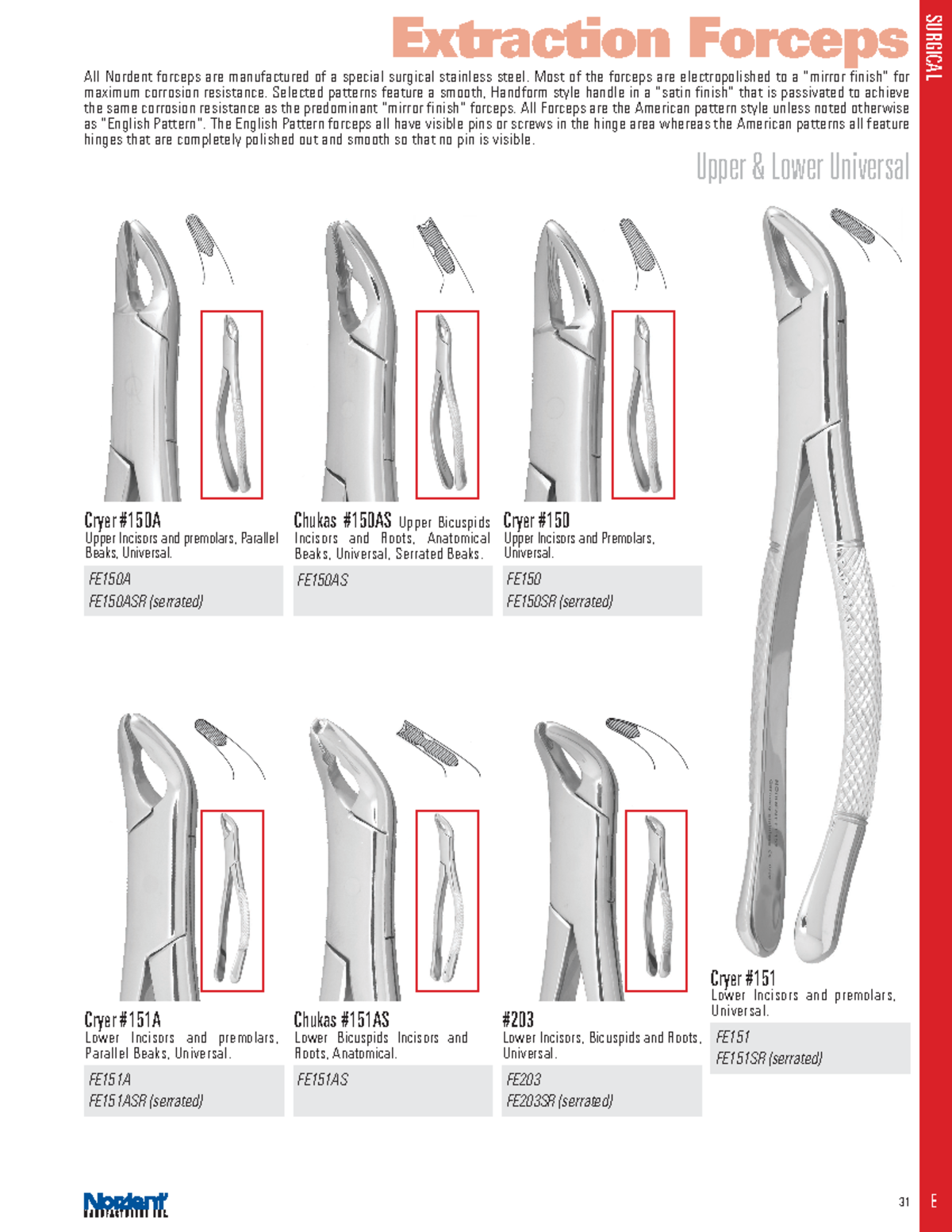 Nordent-extraction-190712052101 - SURGICAL Extraction Forceps Upper ...
