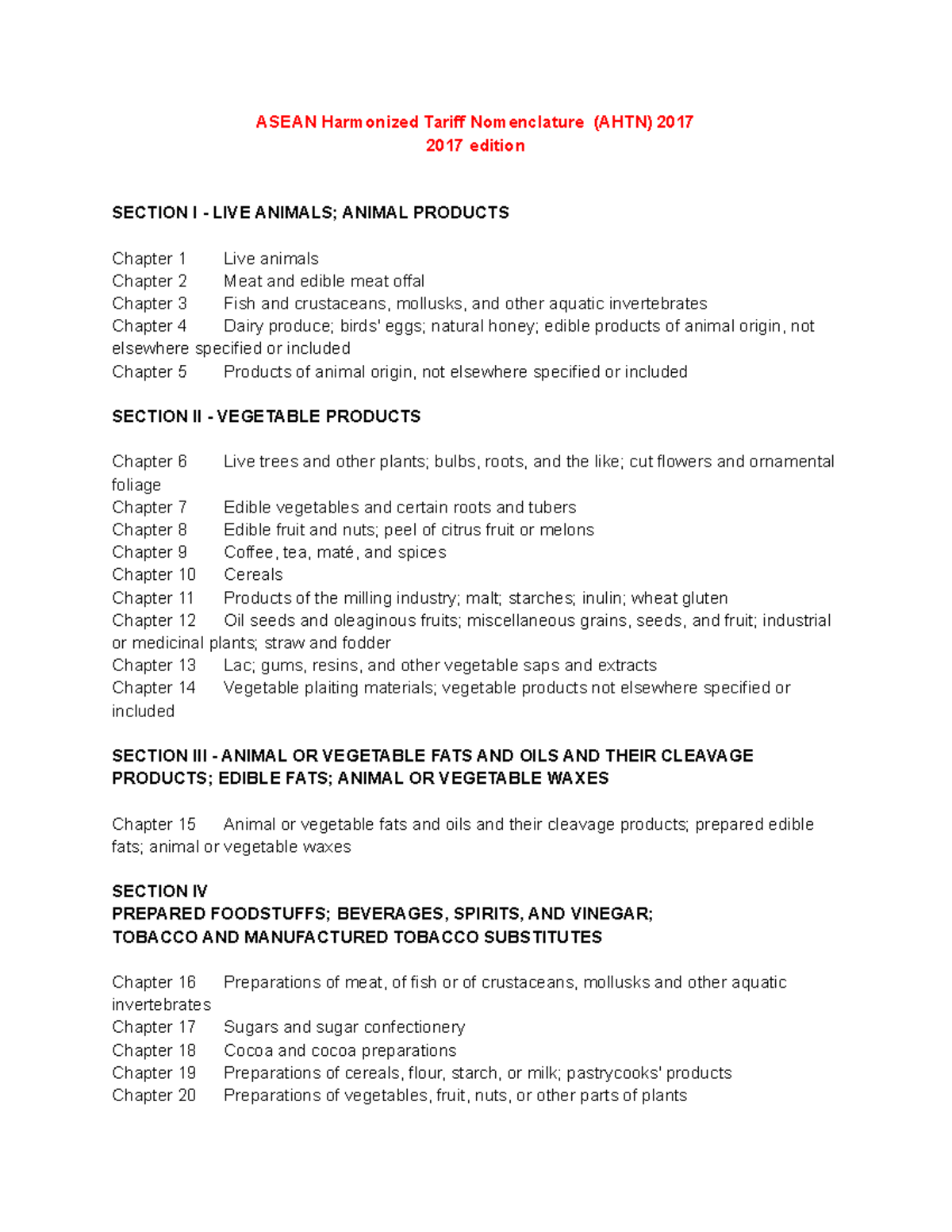 Asean Harmonized Tariff Nomenclature (AHTN) 2017 - ASEAN Harmonized ...
