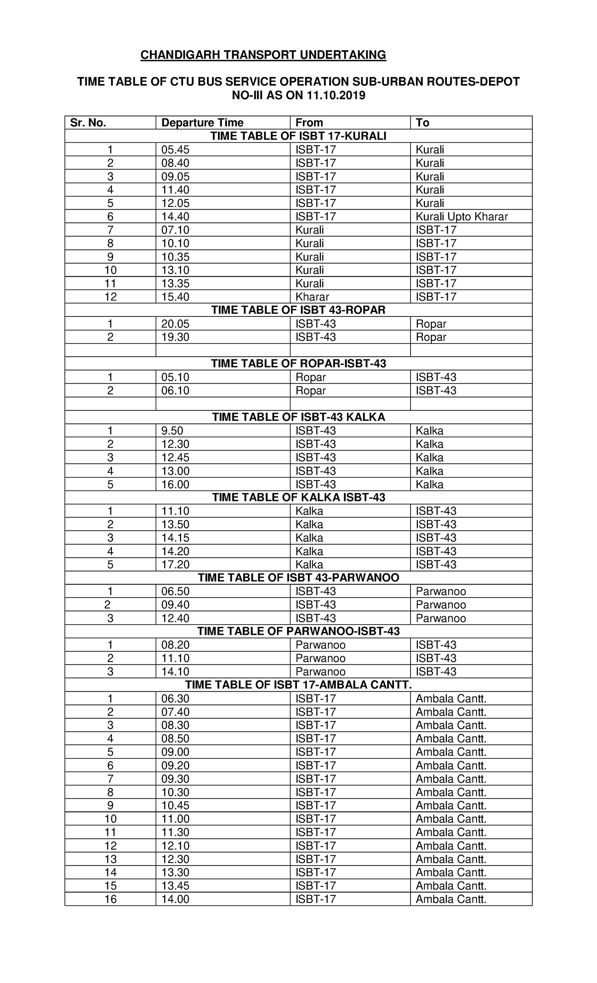 Time Table 111019 Sub - CHANDIGARH TRANSPORT UNDERTAKING TIME TABLE OF ...
