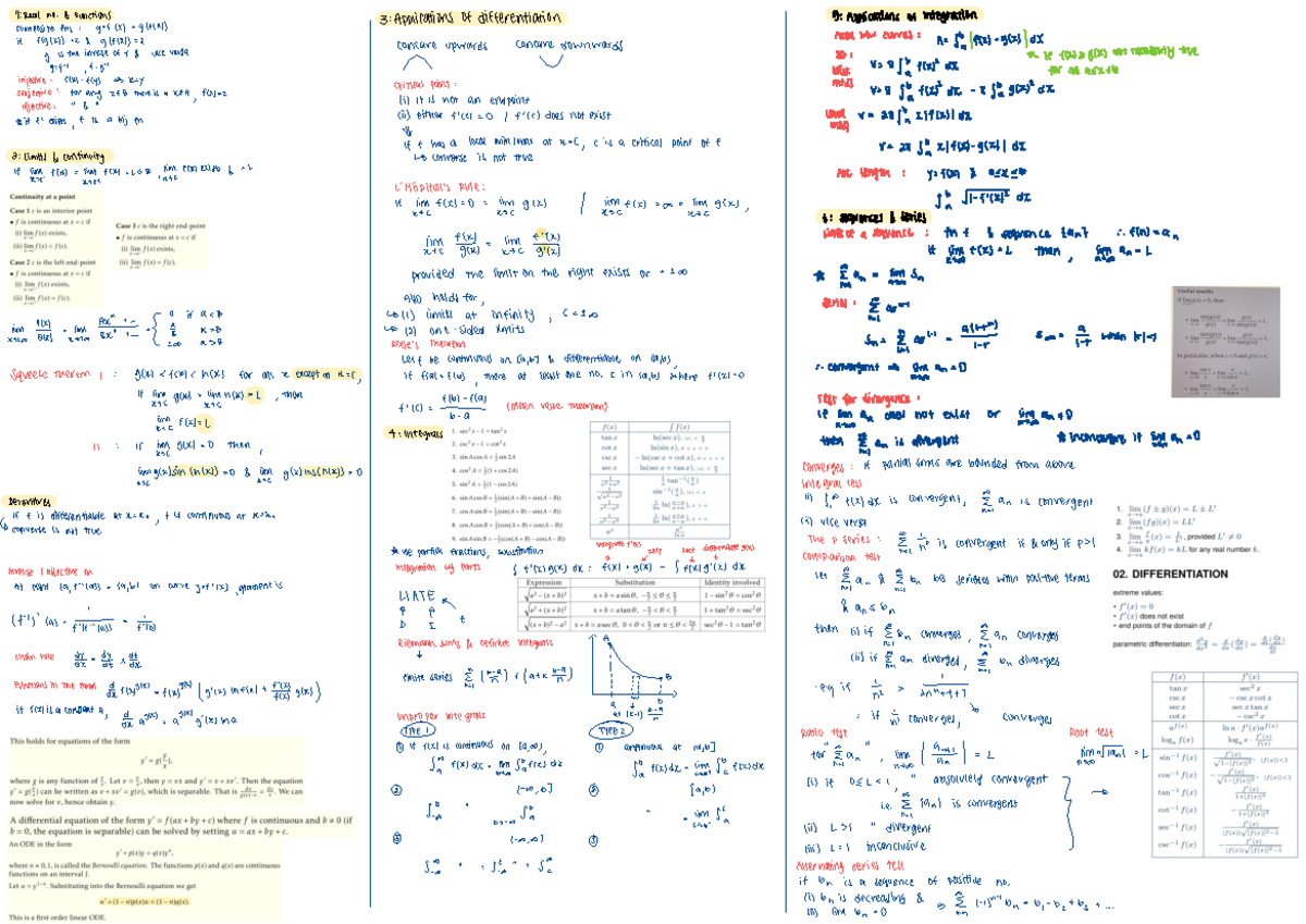 MA1521 Cheatsheet MADE BY Kinjal - ####### 1 no. & Functions 3:Applications ofdifferentiation ...