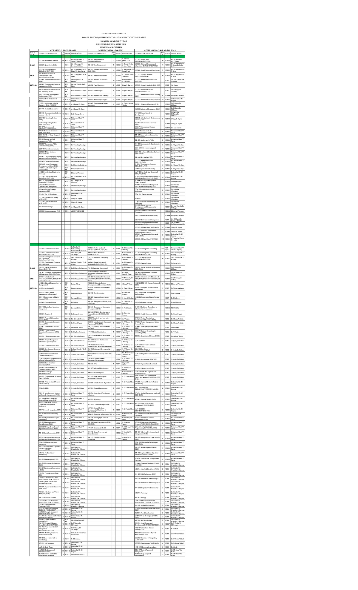 Updated Final Special SUPP Examination TT 2023 2024 AY - KARATINA UNIVERSITY DRAFT - Studocu