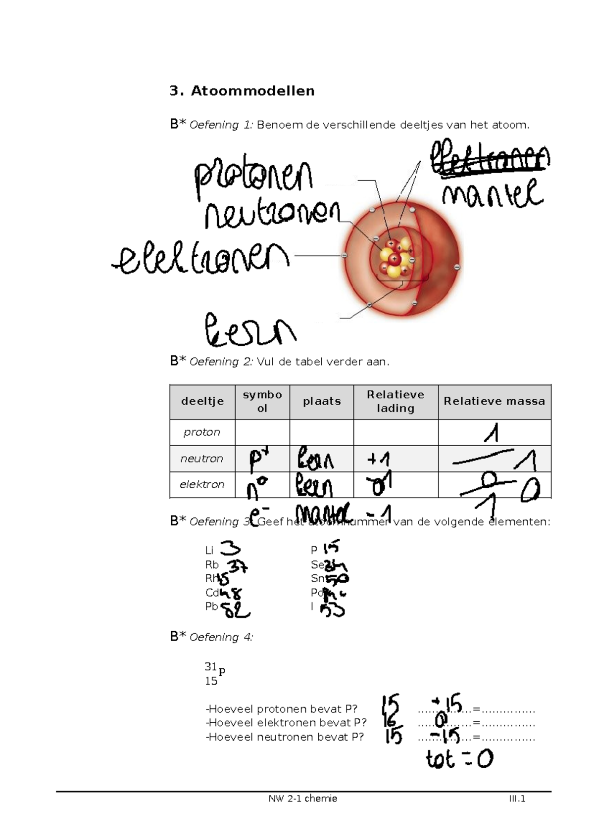 NW 2-1 chemie hoofdstuk 3 Oefeningen Atoommodellen 21-22 10p - 3. Atoommodellen B* Oefening 1 ...
