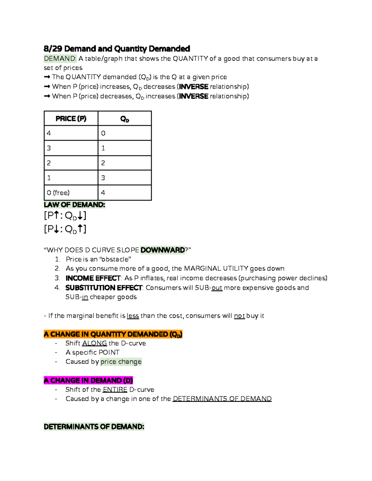 AP Microeconomic Notes - 8/29 Demand and Quantity Demanded DEMAND: A ...