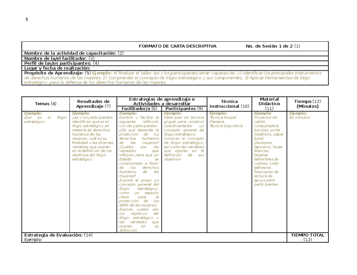 Anexo 2 carta descriptiva sisemh - 5 FORMATO DE CARTA DESCRIPTIVA No ...