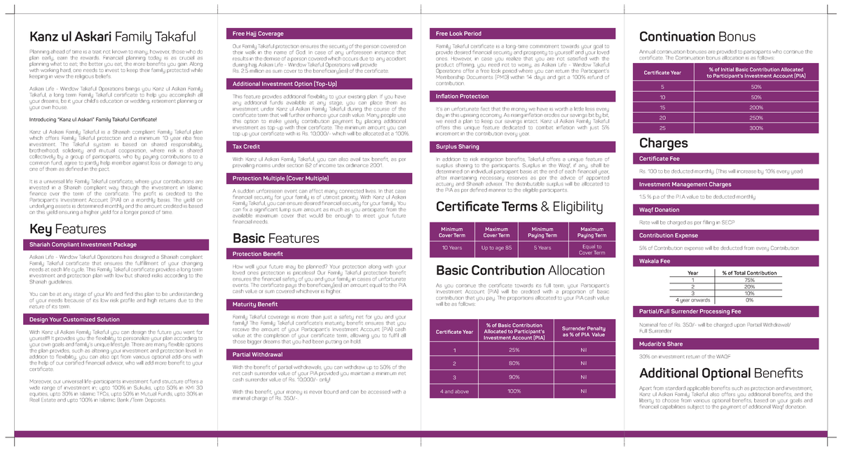 Kanz Ul Askari Family Takaful Take-One (Eng-Urdu) - Kanz ul Askari ...