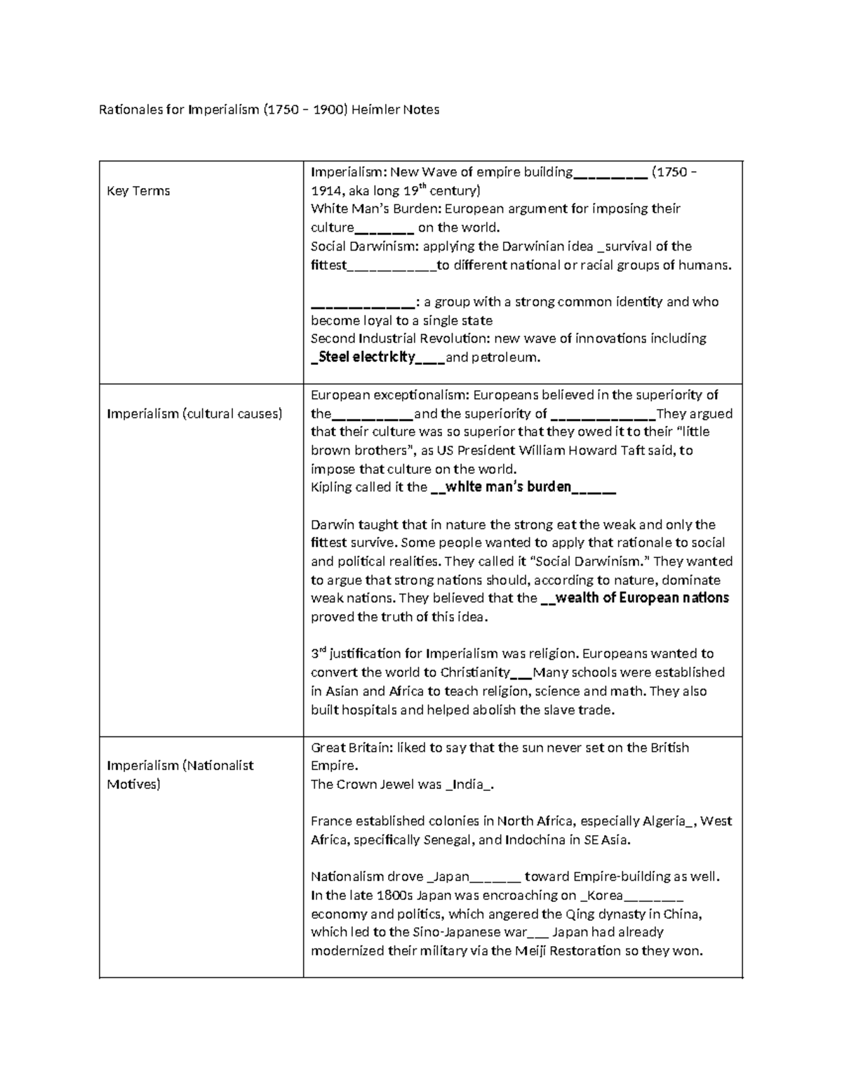 Rationales for Imperialism - Heimler Notes(89) - Rationales for ...