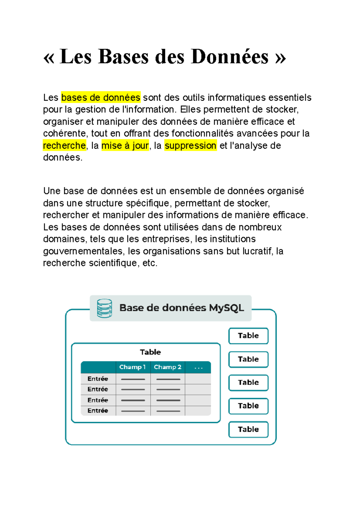 Les bases des données - « Les Bases des Données » Les bases de données ...
