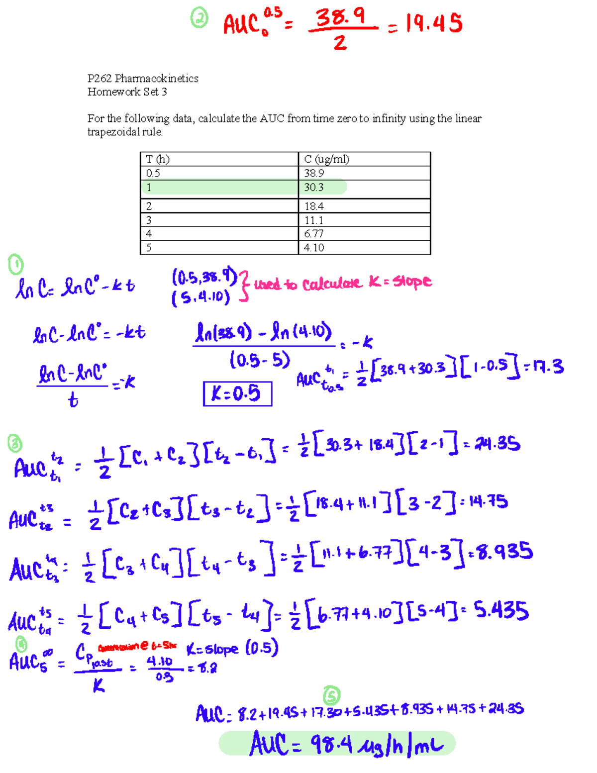 Homework Set 03 - Dr. Nagar - P262 Pharmacokinetics Homework Set 3 For ...