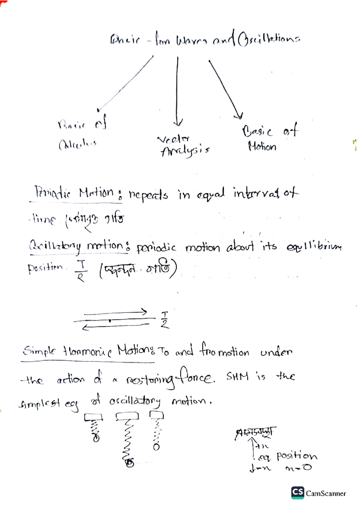 Phy-note-1 - phy note by porshi united international university student ...