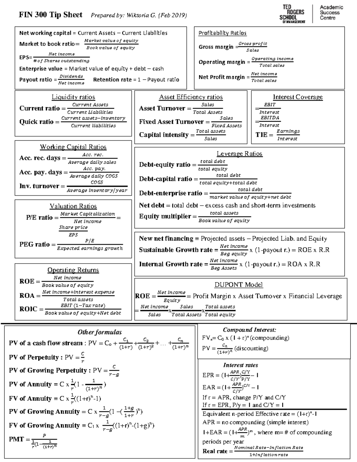 FIN300 Midterm tip sheet - Profitability Ratios Gross margin = 𝐺𝑟𝑜𝑠𝑠 𝑝𝑟𝑜𝑓𝑖𝑡 𝑆𝑎𝑙𝑒𝑠 Operating ...