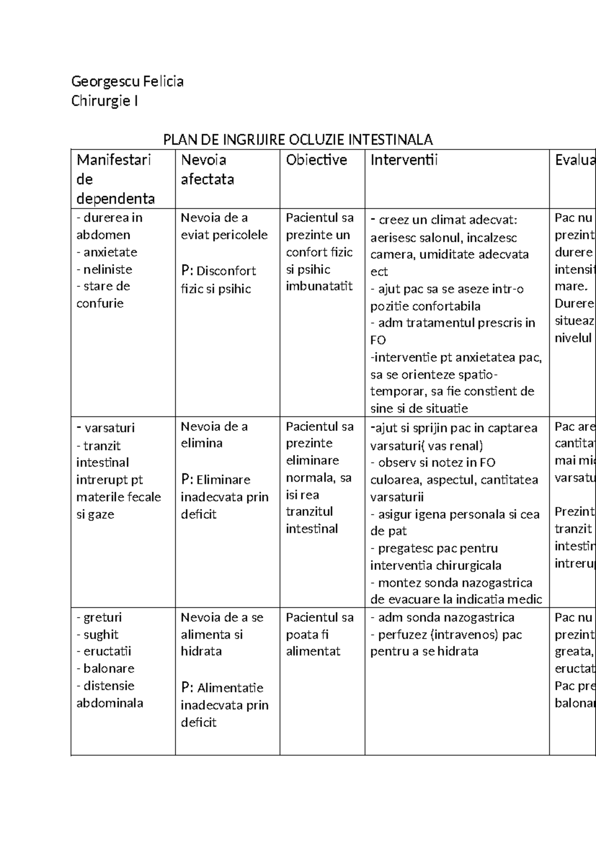 PLAN DE Ingrijire Ocluzie Intestinala - Georgescu Felicia Chirurgie I ...