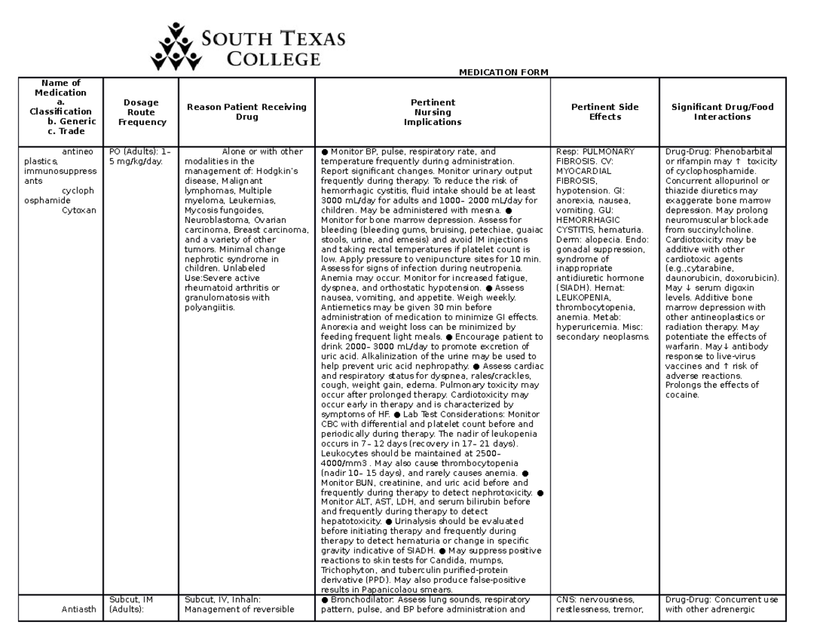 Medform 4 - medication forms - MEDICATION FORM Name of Medication a ...