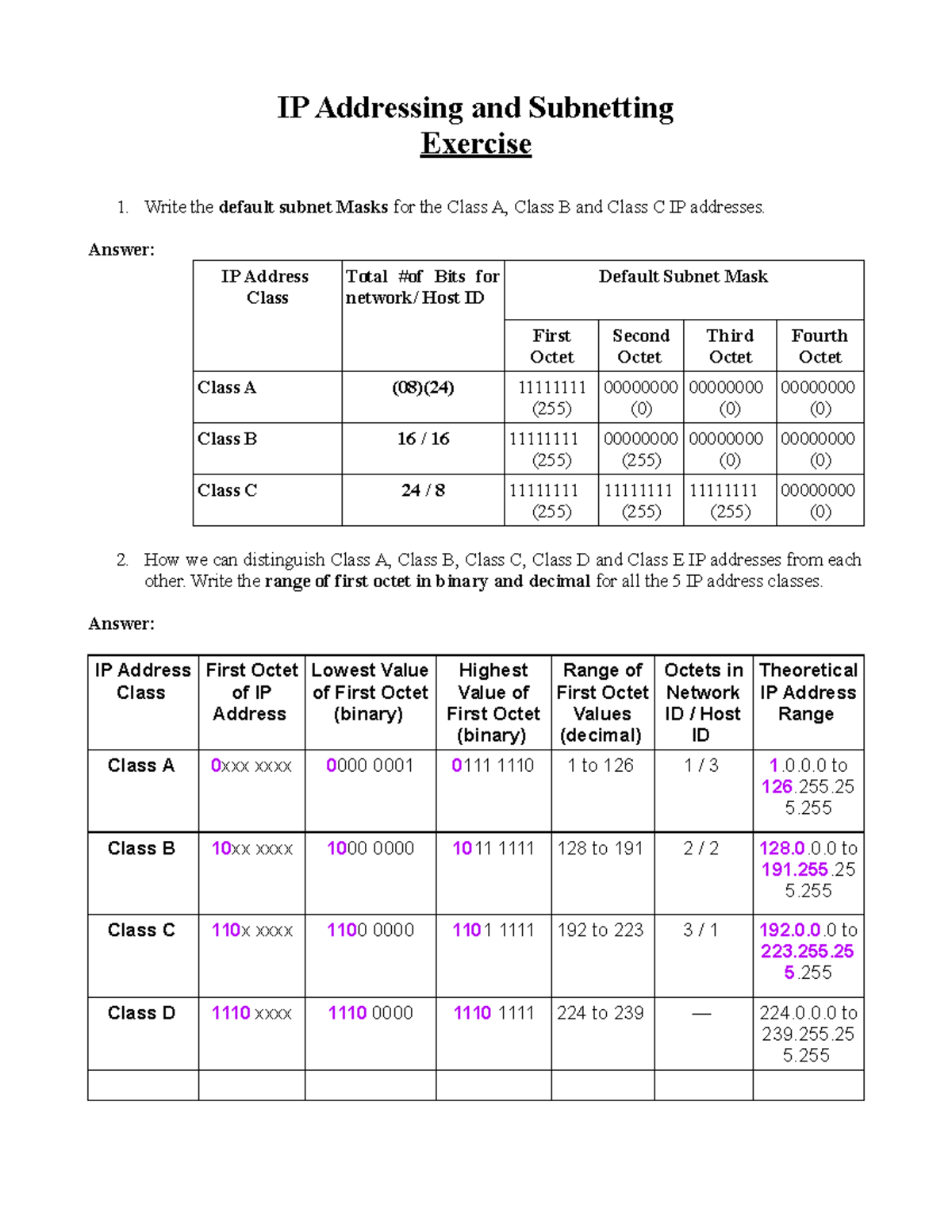 307027283 Subnetting Exercises Solution - Communication Systems - Studocu