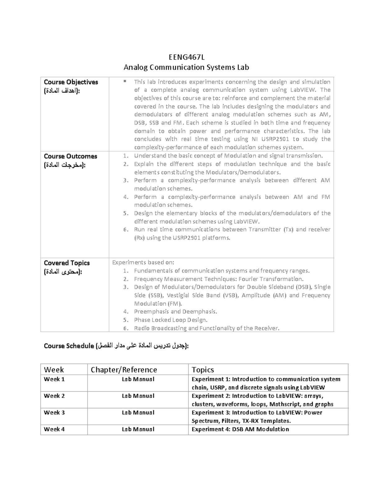 Analog Communication Systems Lab - EENG467L Analog Communication ...