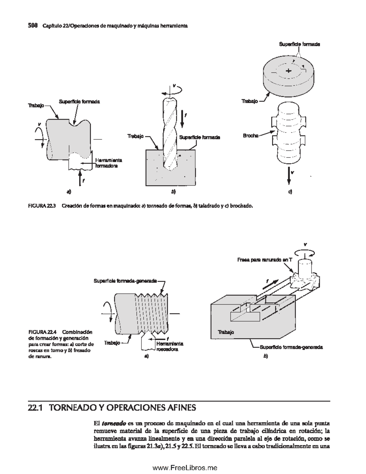 Torneado, Taladrado y Fresado - Procesos de producción - UAEH - Studocu