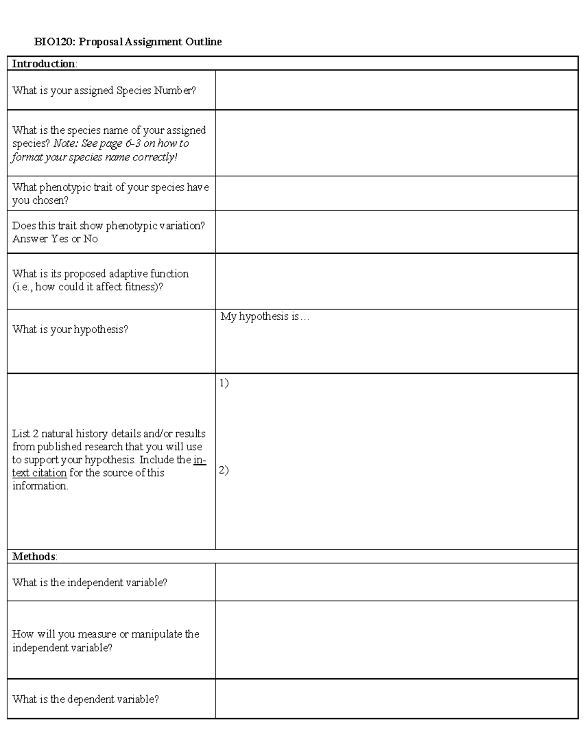 Outline of Proposal Form F2022 - BIO120: Proposal Assignment Outline ...