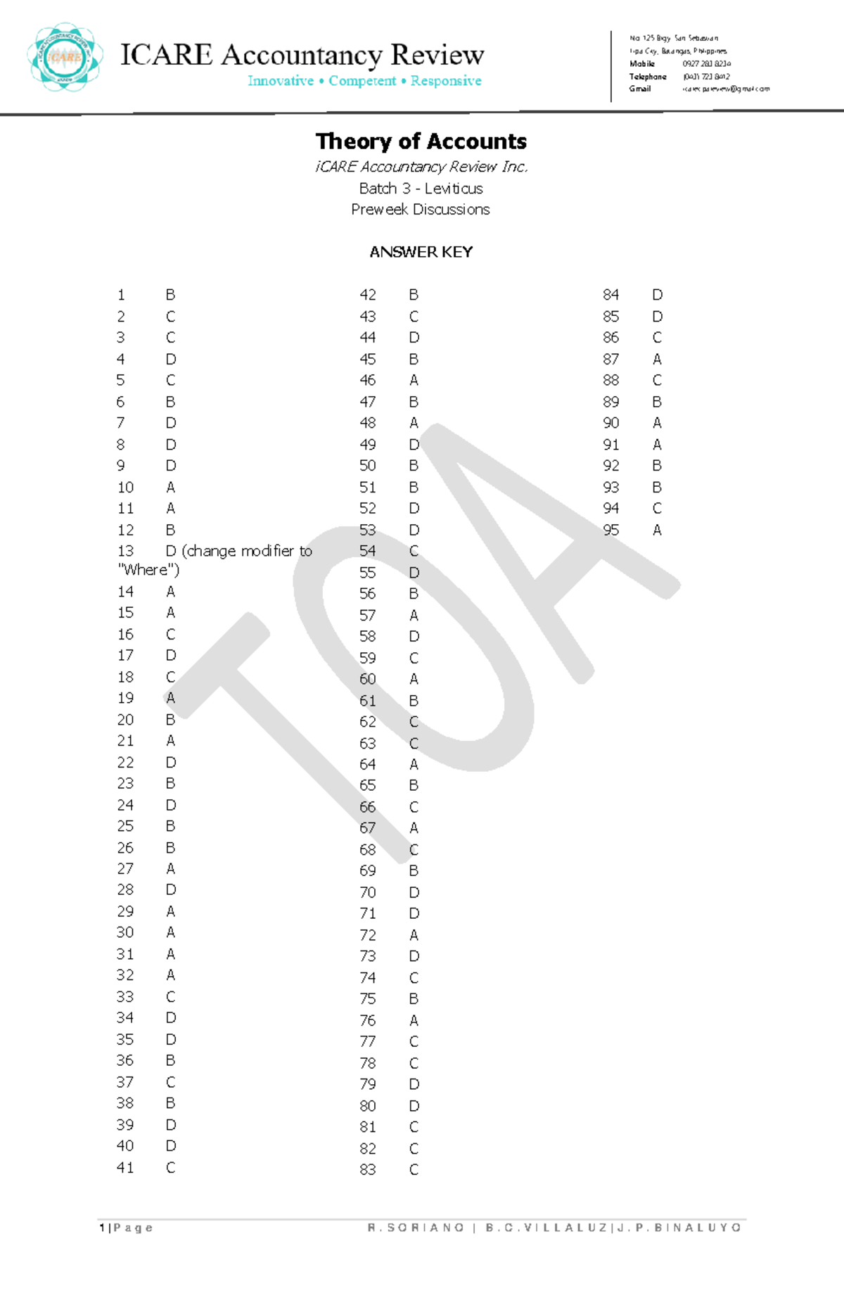 I CARE-TOA- Preweek- Batch 3 Answers - 1 | P a g e R. S O R I A N O | B ...