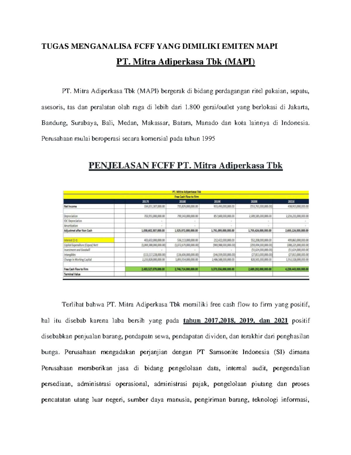 Tugas Menganalisa FCFF Yang Dimiliki Emiten MAPI - TUGAS MENGANALISA ...